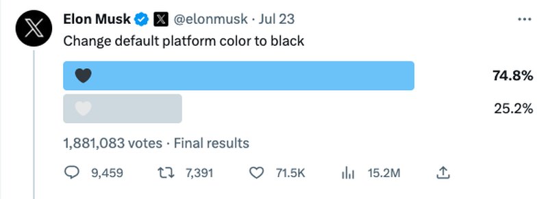 Twitter byter namn och logga – här är ändringarna som Elon Musk vill göra